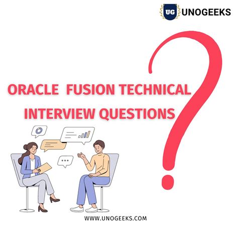 Unogeeks Training Institute On Linkedin Transforming Data Into