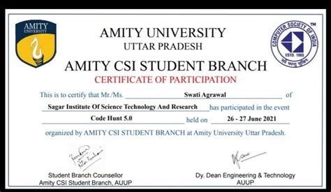 Coding Problemsolvingskills Hackerrank Experience Learncoding Swati Agrawal