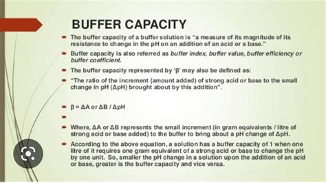 Buffer Capacity In Vivo Predictive Dissolution Comparing The Effect