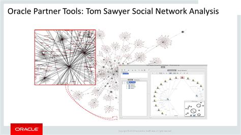Whats New In Oracle Database 12c Graph Database Ppt Download