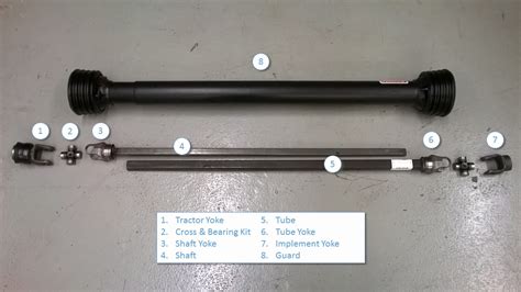 Pto Shaft Rotation At Daisy Delacruz Blog