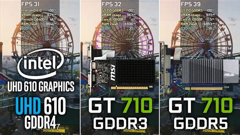 Intel Uhd Vs Gt Gddr Vs Gt Gddr Gta V Youtube