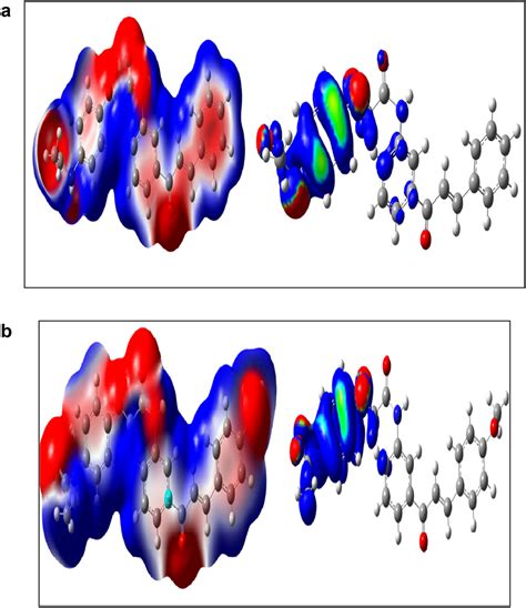 A Molecular Electrostatic Potential Of Compound 5 B Molecular Download Scientific Diagram