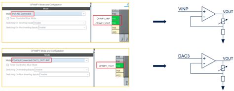 产品篇 — Stm32g4特别外设助力电机控制 知乎