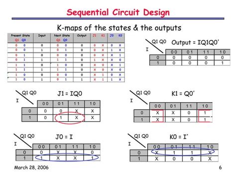 Fsm Sequence Detector Pdf Databases Computer Software And Applications