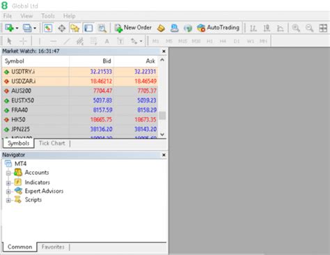 Mt5 Backtesting