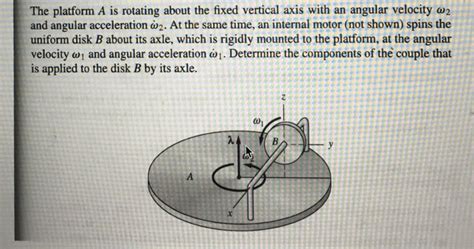 Solved The Platform A Is Rotating About The Fixed Vertical Chegg