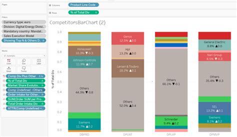 Tableau Community Forums