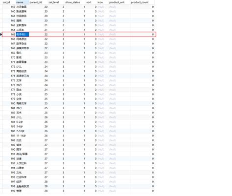 谷粒商城 商城主页类目 高级篇笔记三gulimall静态资源页面 Csdn博客
