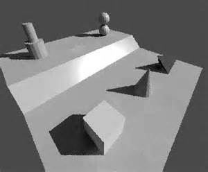 SCENE Format