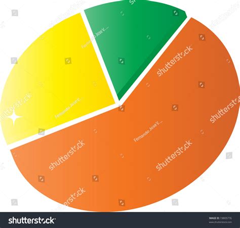 Illustration 3d Graph Three Pies Stock Vector Royalty Free 19805776 Shutterstock
