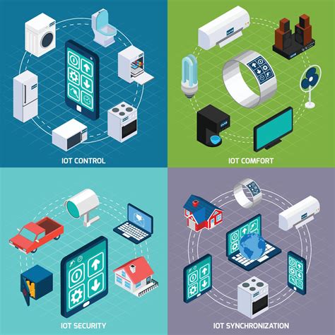 Iot 4 Isometric Icons Square Banner 37739608 Vector Art At Vecteezy