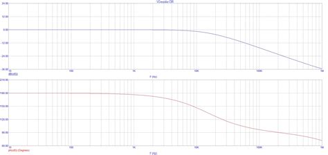 Operational Amplifier Transfer Function Of Non Inverting Op Amp Circuit Electrical