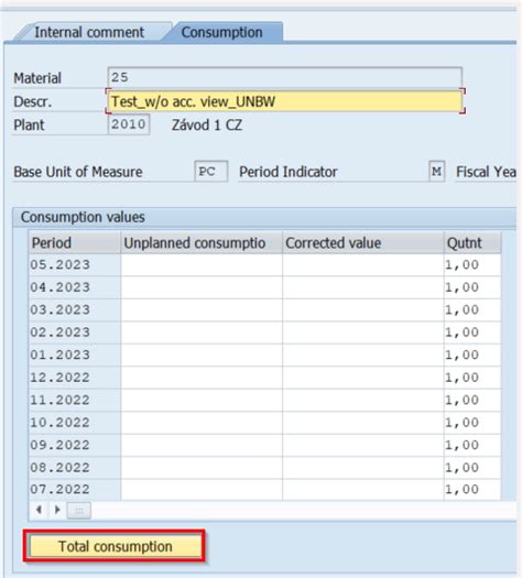 Solved Consumption Values In Forecasting Sap Community