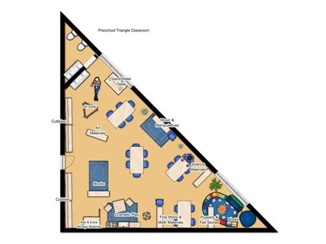 Triangle Shaped Classroom Design For Preschool Environment