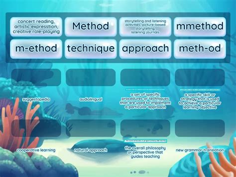 Approach Method And Technique Une Las Parejas