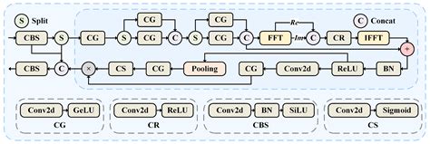 Adaptive Differential Event Detection For Space Based Infrared Aerial Targets