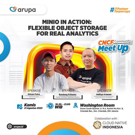 See Kubernetes Cloud Native Offline Meetup August 2025 At Cncf Kubernetes Indonesia