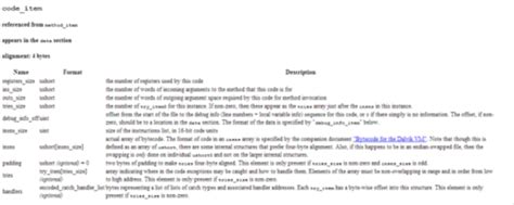 Writing Your Own Parser Infosec