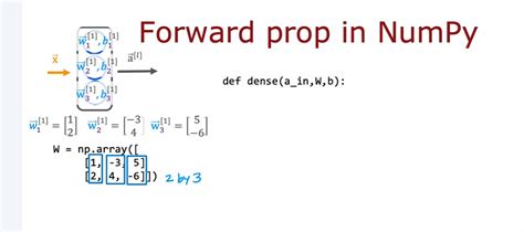Week1 Parameter Matrix W Advanced Learning Algorithms Deeplearningai