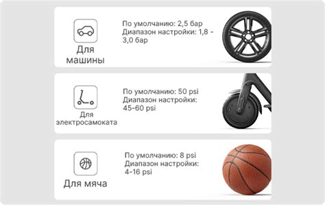 Электрический насос Xiaomi Mijia Electric Pump 2 (MJCQB06QW) купить по ...