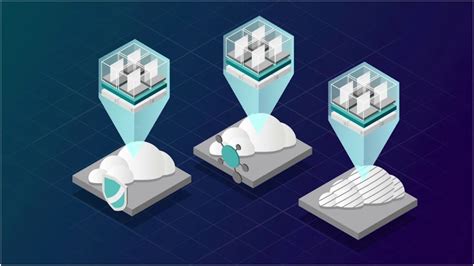 Red Hat OpenShift Container Platform