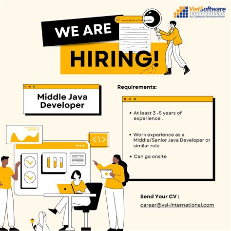 Hiring Java We Re Open Hiring Java Developer Position Level Middle This Position Will Take A