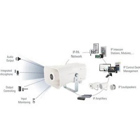 Ip Based Public Address System Packaging Type Box At ₹ 65000piece In