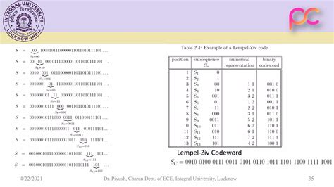 Unit 3 Arithmetic Coding Pdf Programming Languages Computing