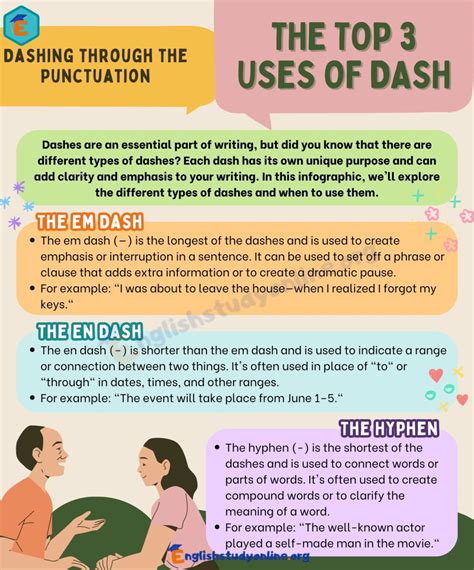 Dash In Punctuation Mark How To Use It Correctly English Study Online