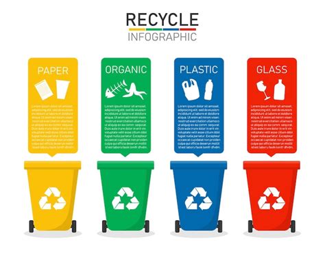 재활용 쓰레기통 Infographic 다른 색깔의 쓰레기통입니다종이 유기 플라스틱 및 유리 폐기물입니다 프리미엄 벡터