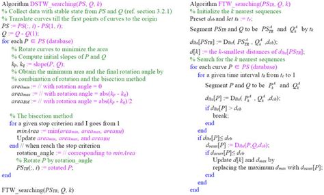 Pseudo K Nearest Searching Algorithm Of Dynamic Spatial Time Warping Download Scientific