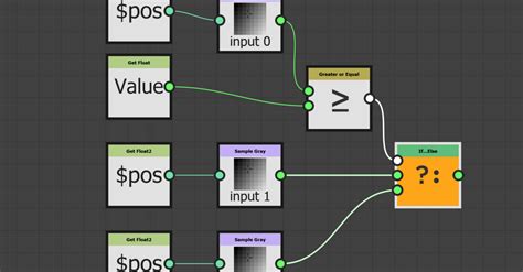 Artstation Simple Custom Node To Get Started With Functions Into Substance Designer Part 2