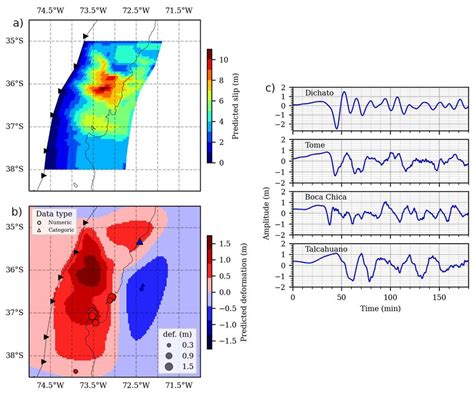 Figure A Final Estimation Of Heterogeneous Slip Distribution Model For Download Scientific