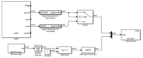 launchxl f28377s eqep speed calculation in simulink c2000 microcontrollers forum c2000™︎