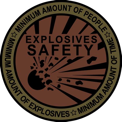 Robins Arb Explosives Safety Ocp 35 Patch Explosives Safety Minimum