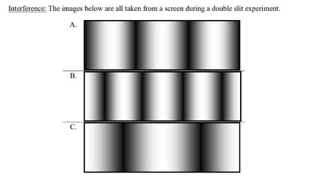 Solved Interference The Images Below Are All Taken From A Chegg