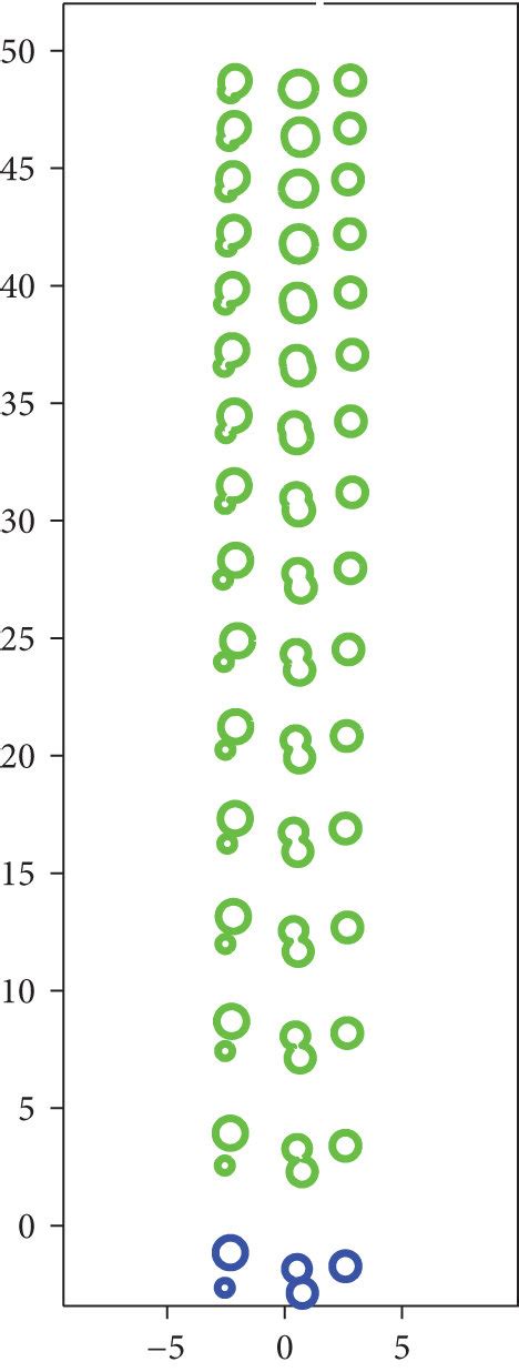 Coalescence Of Multiple 2d Bubbles A 6 Bubbles With Constant Speed Download Scientific