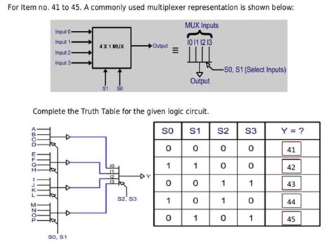 Solved For Item No 41 To 45 A Commonly Used Multiplexer Chegg Com