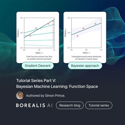 Borealis Ai On Linkedin Ml Ai Functionspace Mltutorials