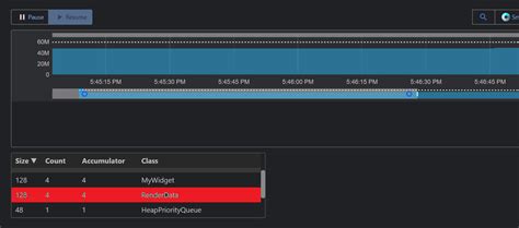 Memory Leak In Flutter Widgets · Issue 50965 · Flutterflutter · Github