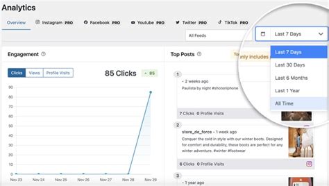New Feed Analytics To Unlock Insights And Connect To Your Users