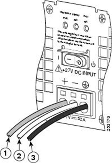 Cisco ASR X Router Quick Start Guide Cisco
