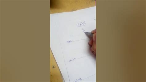 الاعياد السيدية الصغرى Youtube