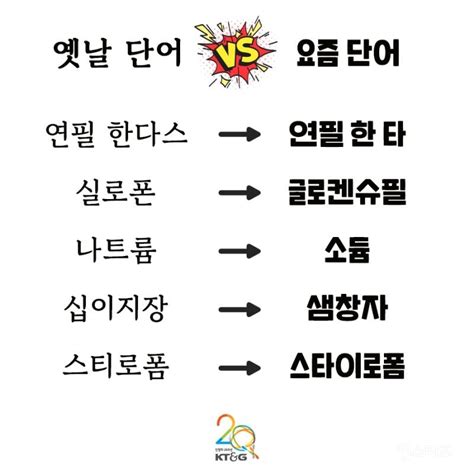 옛날 단어와 요즘 단어 인스티즈instiz 인티포털 카테고리