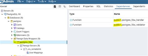 Relation Between Extension And Schema In Postgresql By Nildatuncer Medium