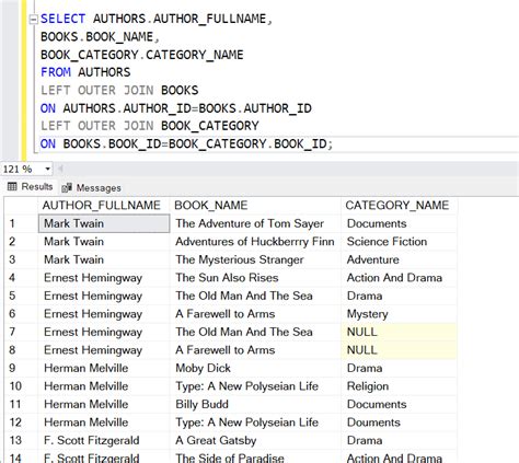 Sql Server Right Outer Join Vs Left Outer Join