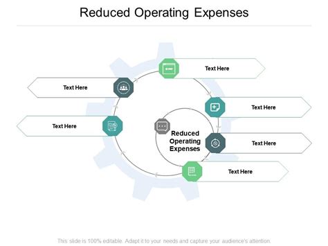 Reduced Operating Expenses Ppt Powerpoint Presentation Professional Objects Cpb Powerpoint