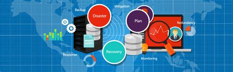 Business Continuity Plan Vs Disaster Recovery Plan How Do They Differ