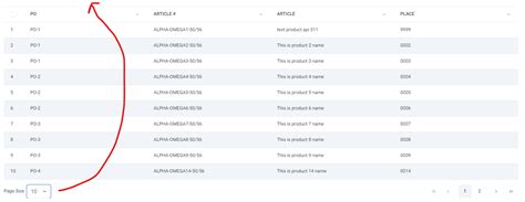 Position Of Paginationsizeselector And Other Component · Issue 4137 · Olifolkerd Tabulator